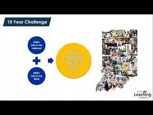Work Based Learning and Apprenticeships: How Indiana Businesses Can Build Their Workforce Pipeline