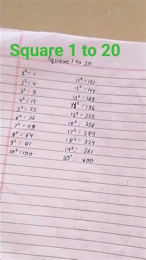 square 1 to 20/learning for child