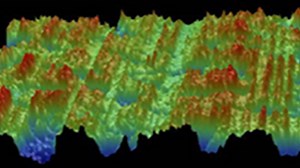 3D Surface Measurements