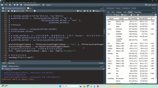 了解数据并进行数据清洗