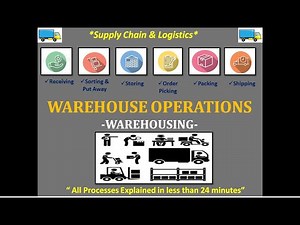 Warehouse Operations |Warehousing| Receiving|Sorting|Put Away|Storing|Order Picking|Packing|Shipping