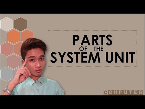 PARTS OF THE SYSTEM UNIT