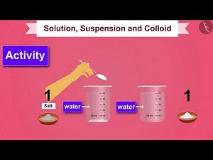 Solutions Suspensions and Colloids | Part 1/1 | English | Class 9