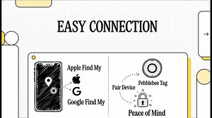 Pebblebee Universal Device Setup Guide