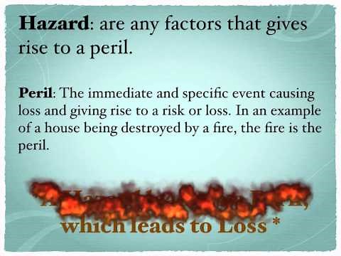 2-15 Life, Health and Annuities