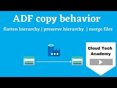 7.Copy Behavior in ADF | flatten hierarchy | Preserve hierarchy | Merge Files | ADF copy Part VI