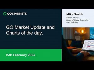 GO Market Update and Charts of Interest - SVW and EURAUD