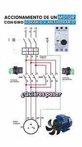 891K views · 3.2K reactions |  ¿Cómo mantenerte actualizado como...