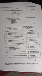 GEOG Term 3 Informal TestGrade 101.1.7 The rapid increase in... | Filo