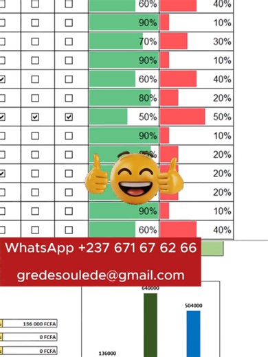 formation Excel #astucesexcel #formationexcel #excel #excelpourdébutants