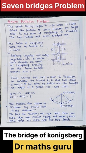 Seven bridges problem graph theory | the bridges of konigsberg #msc #maths