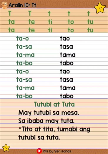 Aralin 10: Tt tsart| ARAL Reading Program Support Material