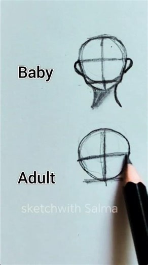 How to draw head ✨️ #drawing #tutorial #howtodraw #art #shorts #head