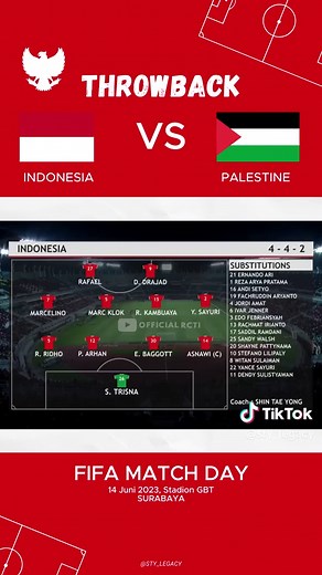 Indonesia vs Palestine FIFA MATCHDAY SOURCE : RCTI #timnasindonesia #indonesia🇮🇩