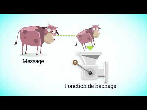 What are Merkle trees? 🔑 Blockchain: Cryptographic issues and mechanisms