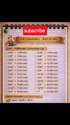 inch to mm #inch #mm #trending #ytshorts #shortsfeed #engineering #mechanical #viralvideo