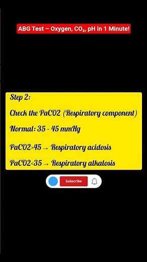 ABG Test Full Detail in 1 Minute | Arterial Blood Gas Explained Simply#icu#report#emergency #medico