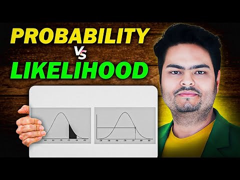 Probability Vs Likelihood | Difference between Probability and Likelihood