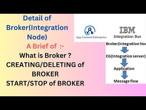Integration Node (Message Broker) | IIB/ACE #ibm #iib #middleware #ace