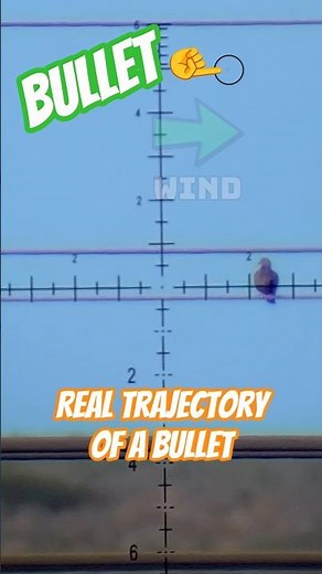 Real trajectory of a bullet #fxairguns