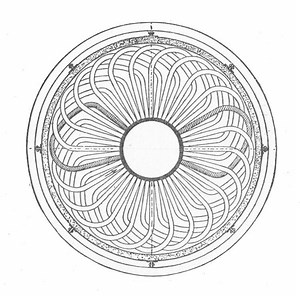 Spiral watertube boiler - Alchetron, the free social encyclopedia