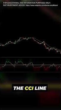 Master The CCI Indicator In Just 60 Seconds