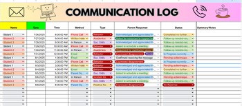Communication Log