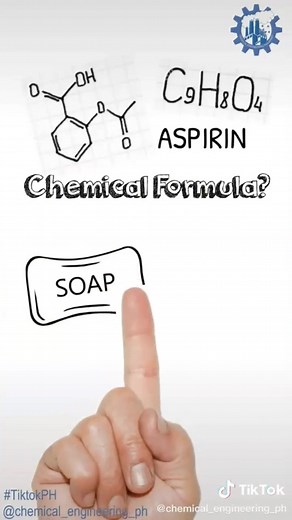 Understanding Chemical Formulas