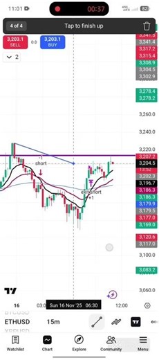 Market analysis chart analysis mobile me 🥰😱🥰🥰 #shortvideo #stockmarket