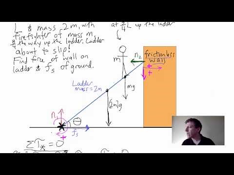 AP 8.3 Firefighter and Ladder Problem