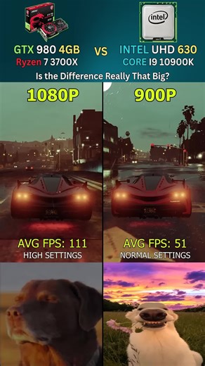 GTX 980 vs Intel UHD 630: Key Differences Explained