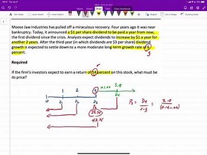 Corporate Finance: Share Valuation – Constant Growth Model