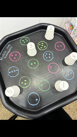 Engaging Number Recognition Activities for Early Years