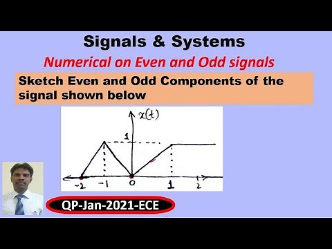 Sketch Even & Odd components of signal.