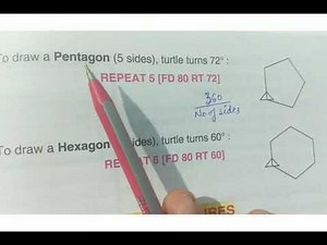 Ch-8 Logo Programming(Part -1) Computer Class - 4 Explanation of the Chapter