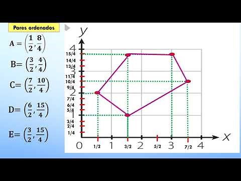 Plano cartesiano con fracciones