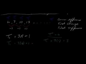 The General Term of a Linear Sequence
