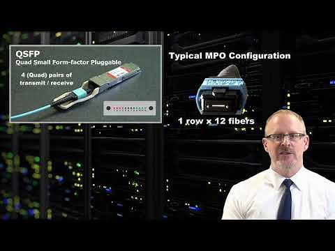 About Multi-fiber Push-On (MPO) Cabling