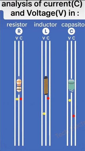 Analysis of Current and Voltage in Electrical Circuits #arduinoproject #arduinoproject #automation