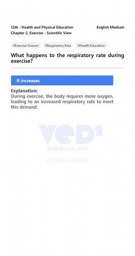 Exercise Science: Respiratory Rate Changes