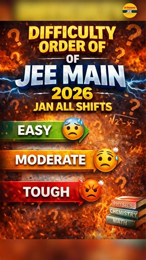 Difficulty Order of JEE Main 2026 | All Shifts Ranked 🔥 #shorts #jee