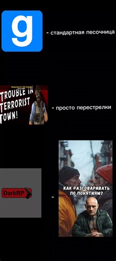 #Gmod #darkrp #trouble #fup #facepunch #f