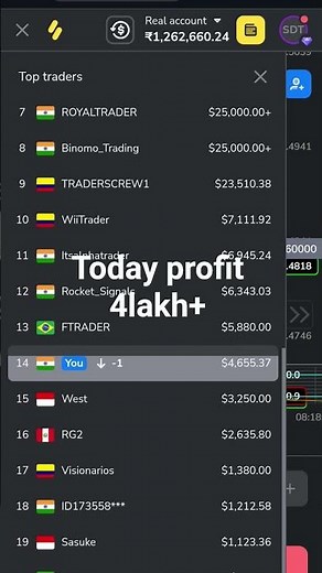 binomo profit in live stream #binomo #trading #binaryoptions
