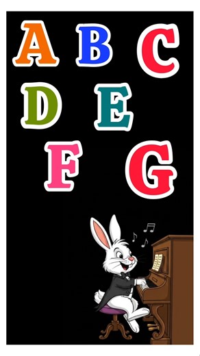 abcd cartoon song #nursaryrhymes #abcd #toddlersongs #abcdefghijklmnop