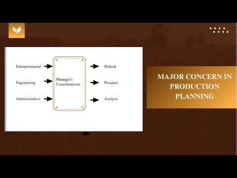PRODUCTION PLANNING AND CONTROL SYSTEM (PPC)