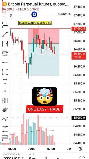 🔴LIVE Crypto Trading for Beginners |💰 Bitcoin Chart Explained