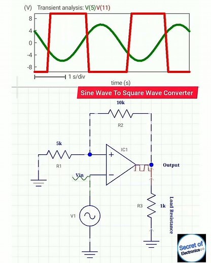How to make Sine Wave To Square Wave Converter using oP-Amp