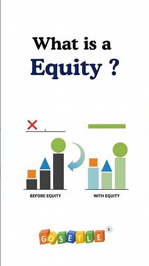What is Equity? | Simple Explanation with Example | Finance Basics for Beginners #equity #shorts