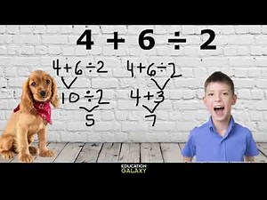 3rd Grade - Math - Order of Operations - Topic Overview