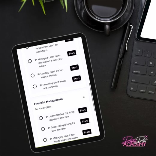 Start a Profitable Virtual Call Center | Step-by-step Business Course - Etsy